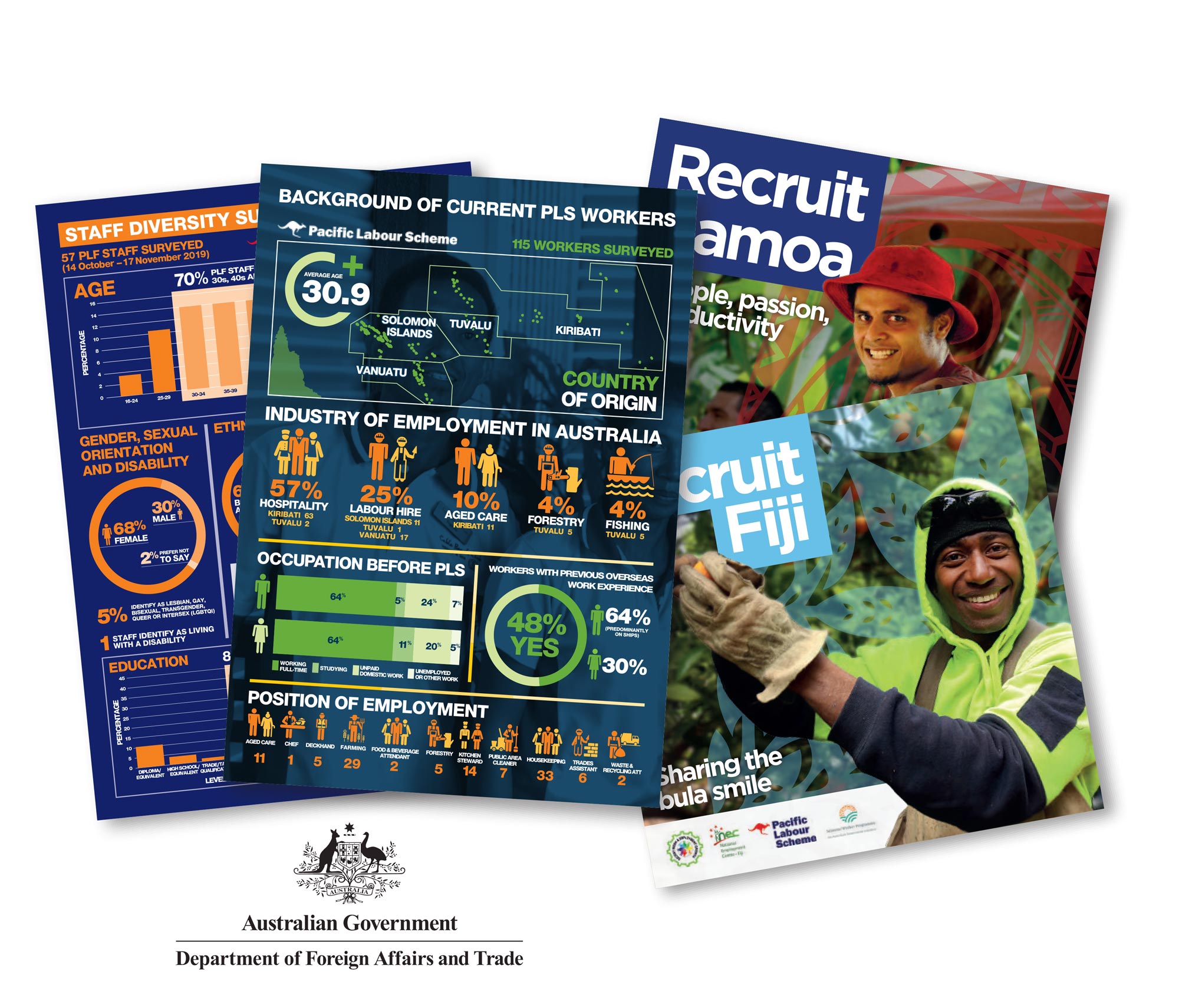 Government | Ignition Creative